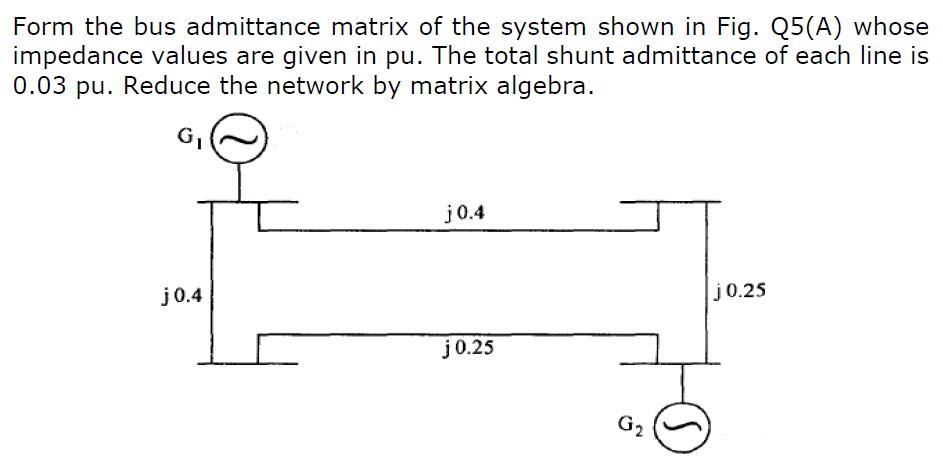 Solved Form the bus admittance matrix of the system shown in | Chegg.com