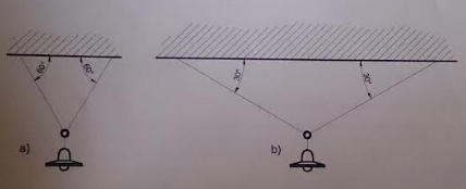 Solved Hello, can you please help me with physics? thanks a | Chegg.com