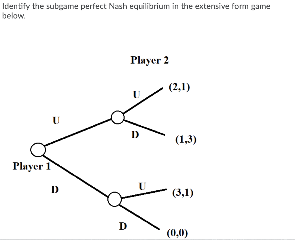 Solved Identify the subgame perfect Nash equilibrium in the | Chegg.com