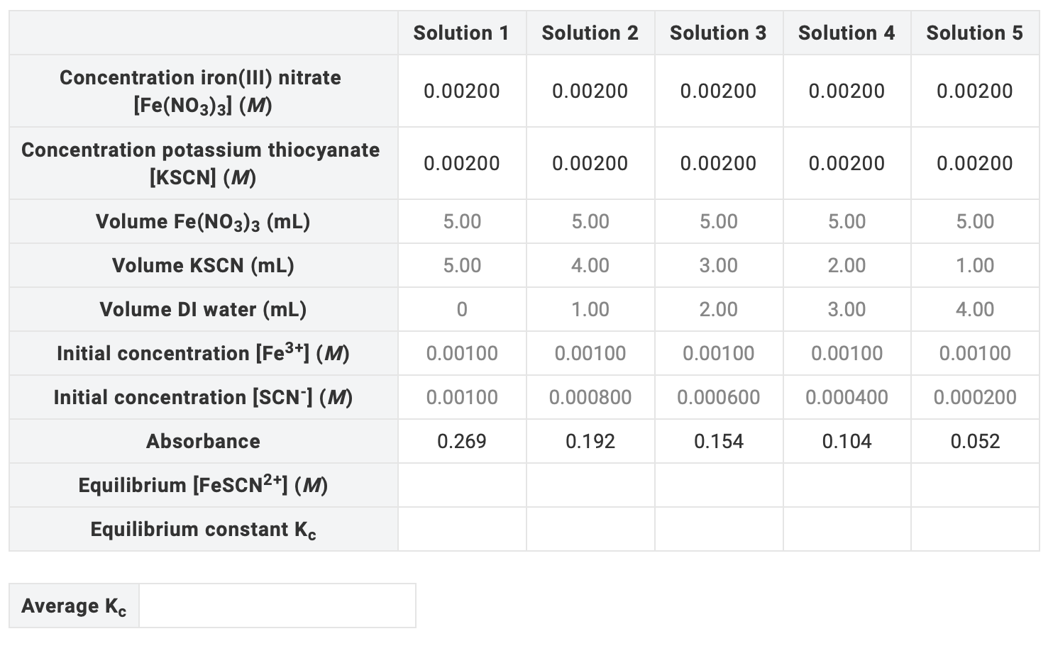 Solution 1 Solution 2 Solution 3 Solution 4 Solution | Chegg.com