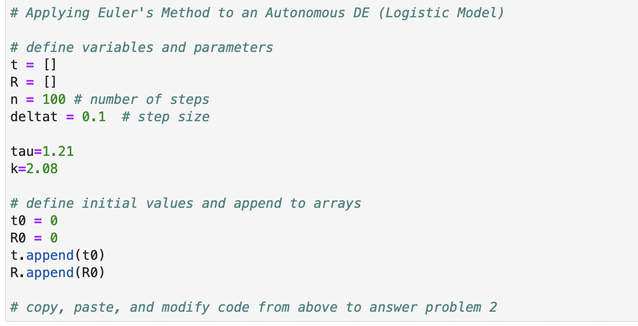 Solved Modelling a Disease Outbreak In our next problem, we | Chegg.com
