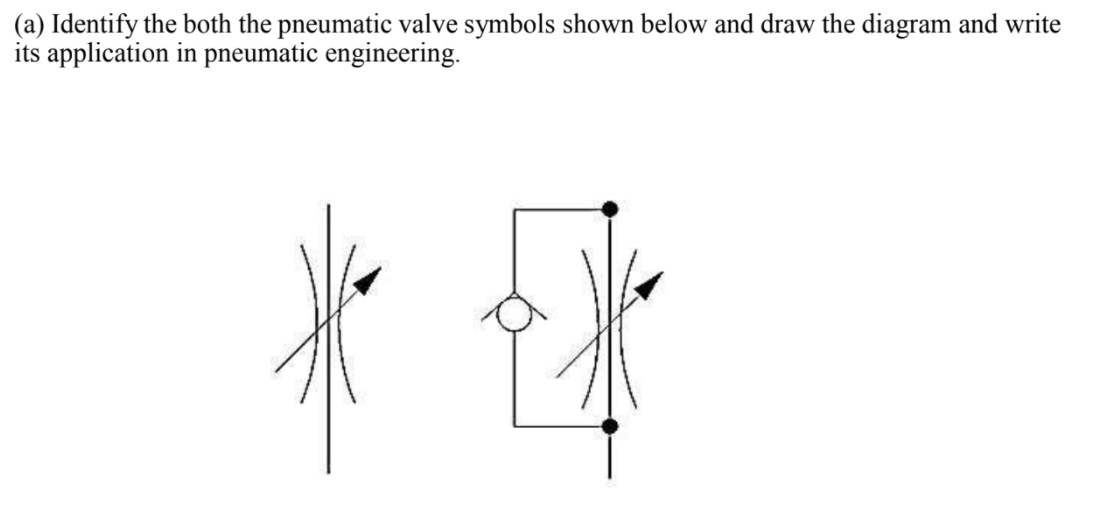 Solved Identify the both the pneumatic valve symbols shown | Chegg.com