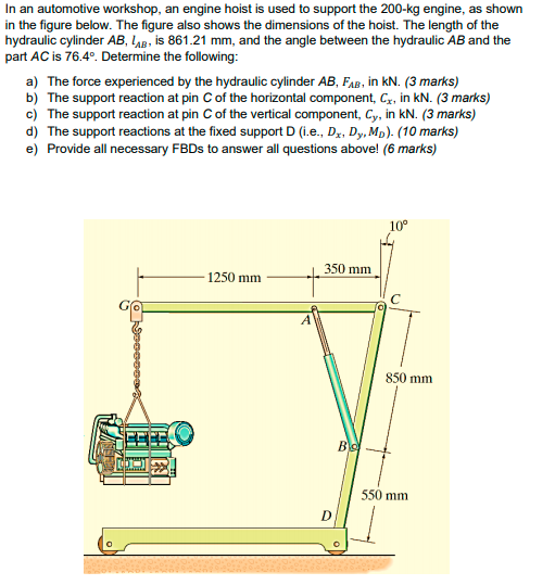 Solved In an automotive workshop, an engine hoist is used to | Chegg.com