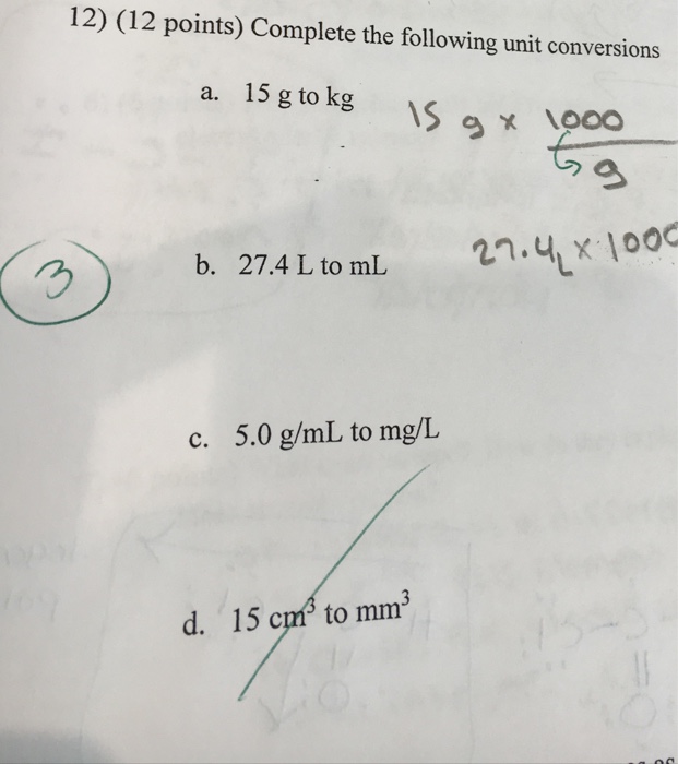 Solved Complete the following unit conversions 15 g to kg | Chegg.com