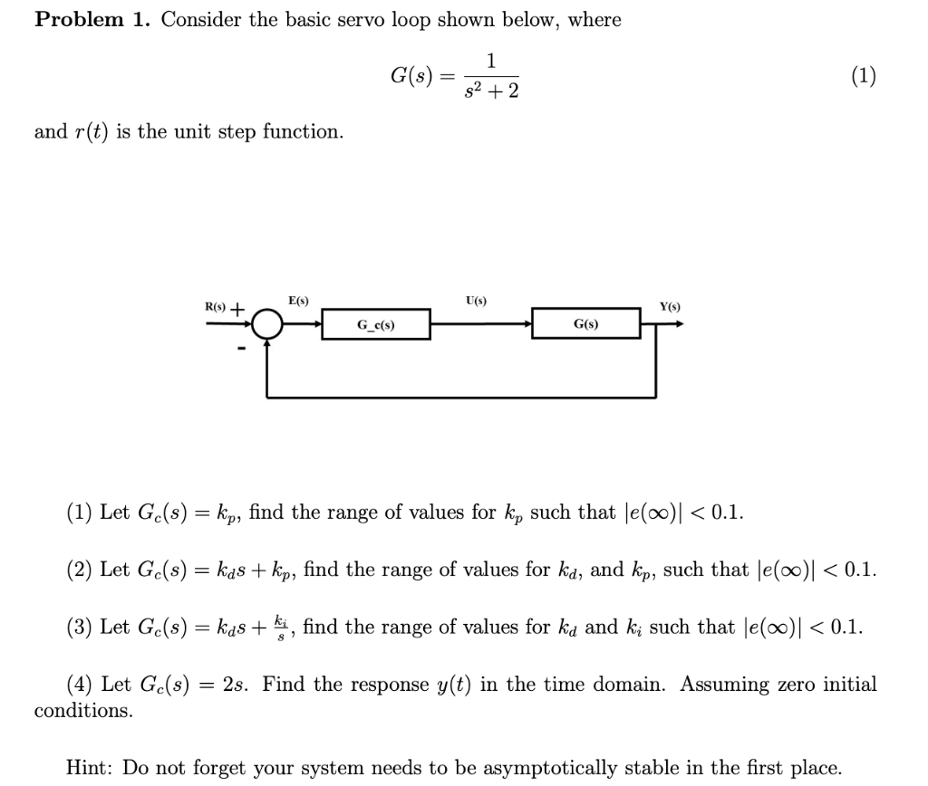 Solved Problem 1. Consider the basic servo loop shown below, | Chegg.com