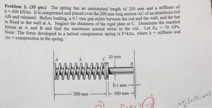 Solved Problem 2. (35 pts.) The spring has an unstretched | Chegg.com
