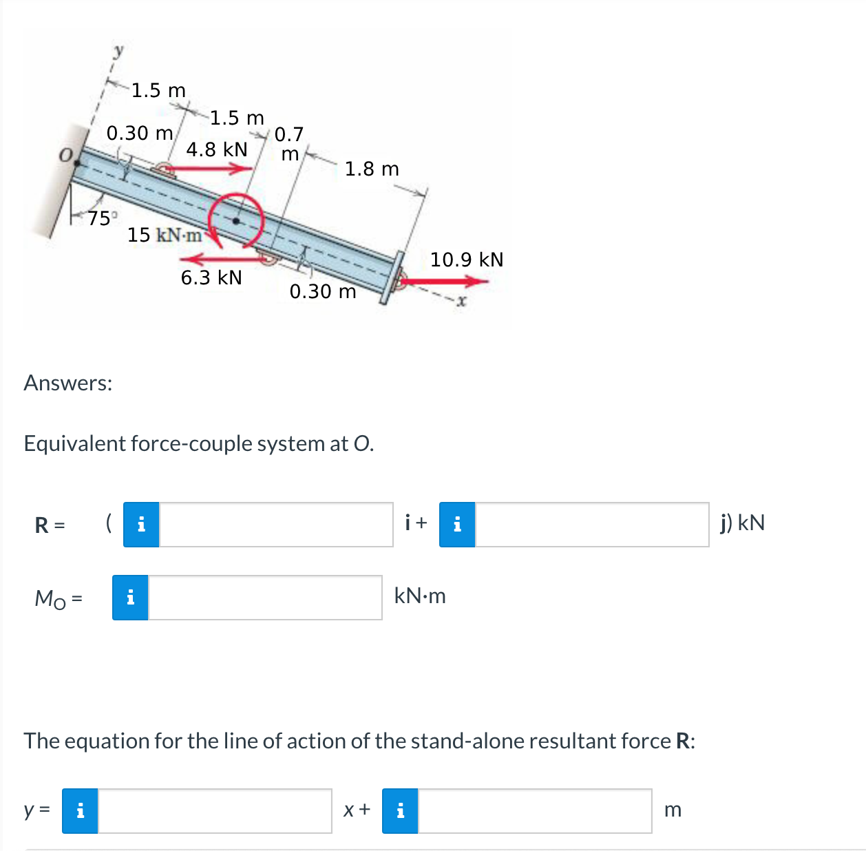 Solved Above Picture says:Replace the given loads with an | Chegg.com