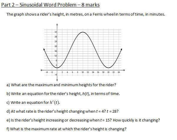 Solved Part 2 - Sinusoidal Word Problem - 8 marks The graph | Chegg.com