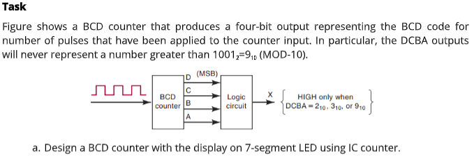Solved Task Figure shows a BCD counter that produces a | Chegg.com