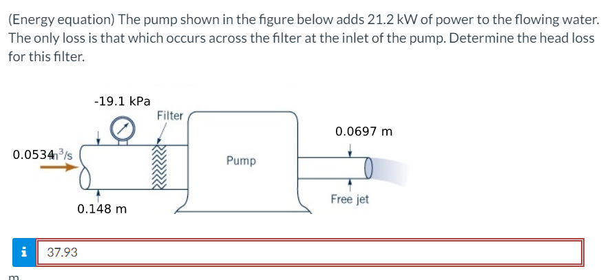 Solved (Energy equation) The pump shown in the figure below | Chegg.com