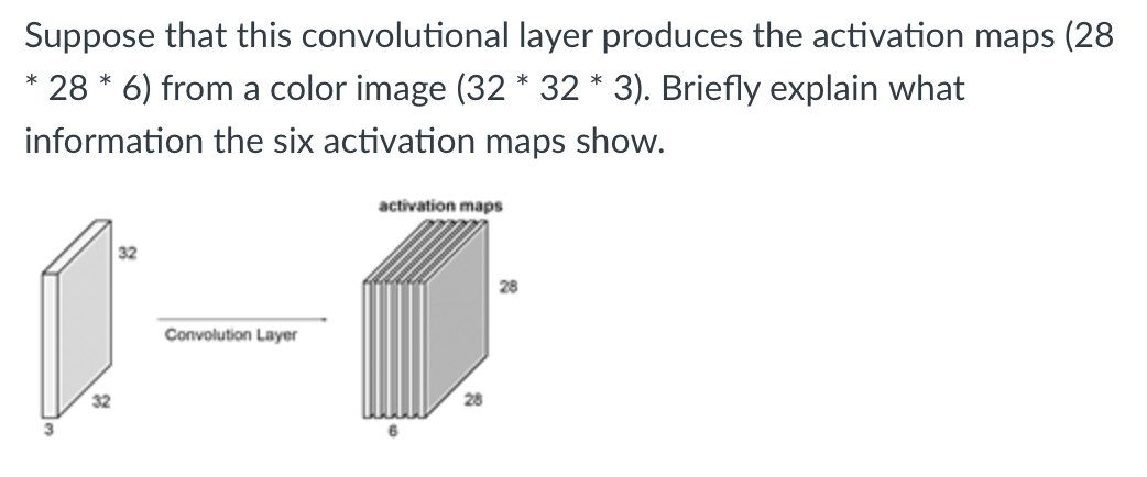 Solved * Suppose that this convolutional layer produces the | Chegg.com Solved * Suppose that this convolutional layer produces the | Chegg.com