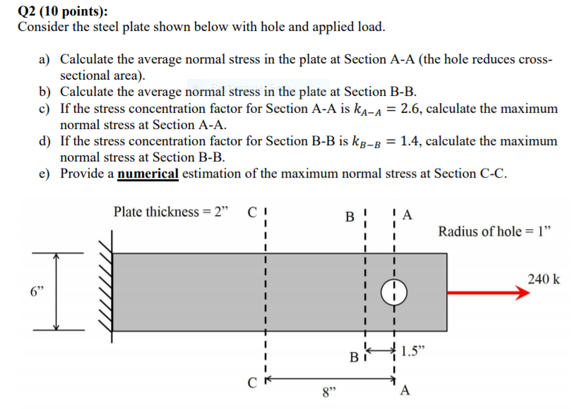 Solved Q2 (10 points): Consider the steel plate shown below | Chegg.com