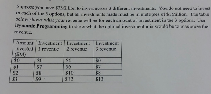 Solved Suppose you have $3 Million to invest across 3 | Chegg.com