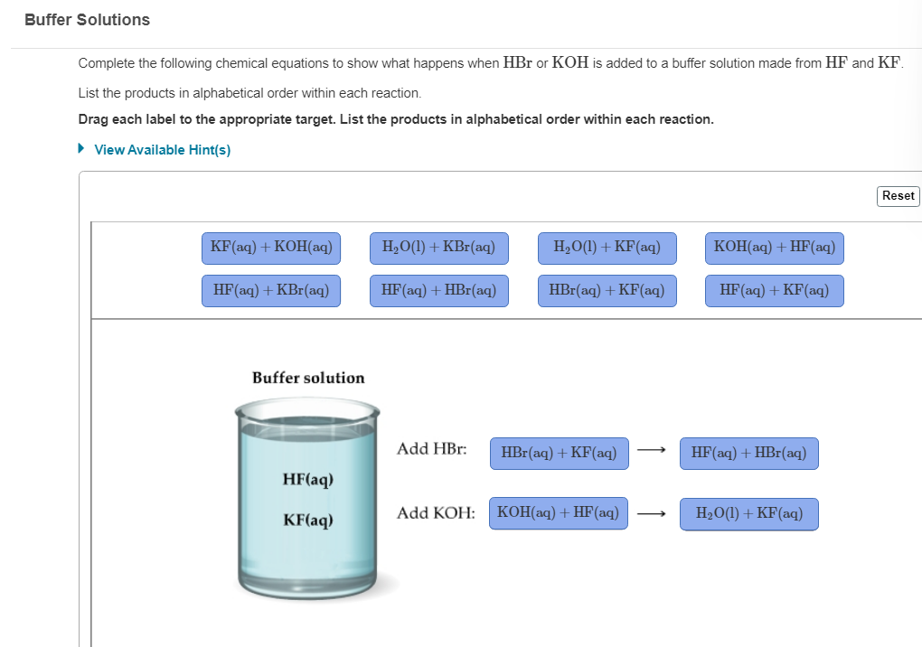 Solved Complete the following chemical equations to show | Chegg.com