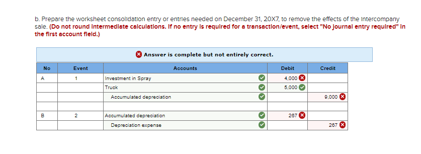 Solved I need help in this question. Please do it correctly | Chegg.com