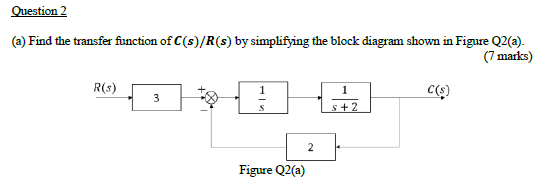 Solved Question 2 (a) Find the transfer function of | Chegg.com