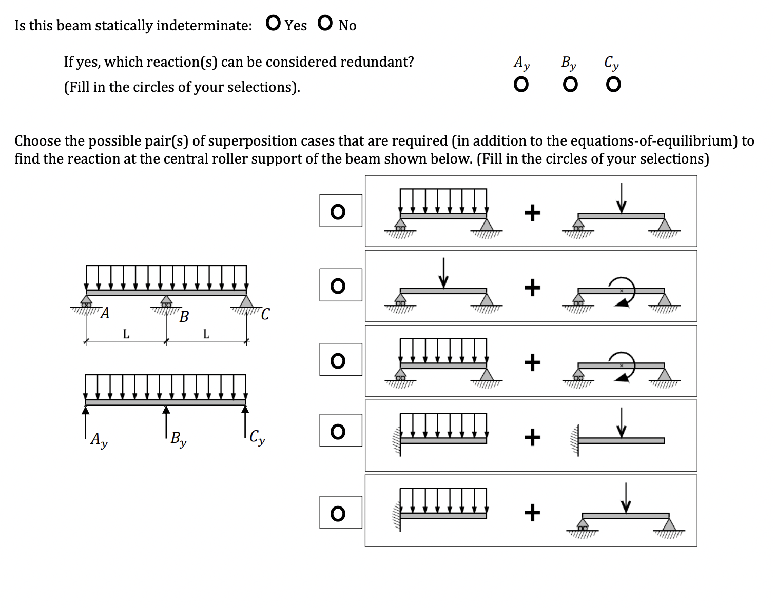 Solved Is this beam statically indeterminate: O Yes O No If | Chegg.com
