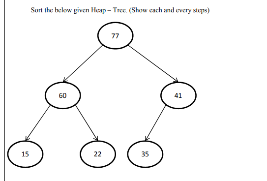 Solved Sort the below given Heap - Tree. (Show each and | Chegg.com
