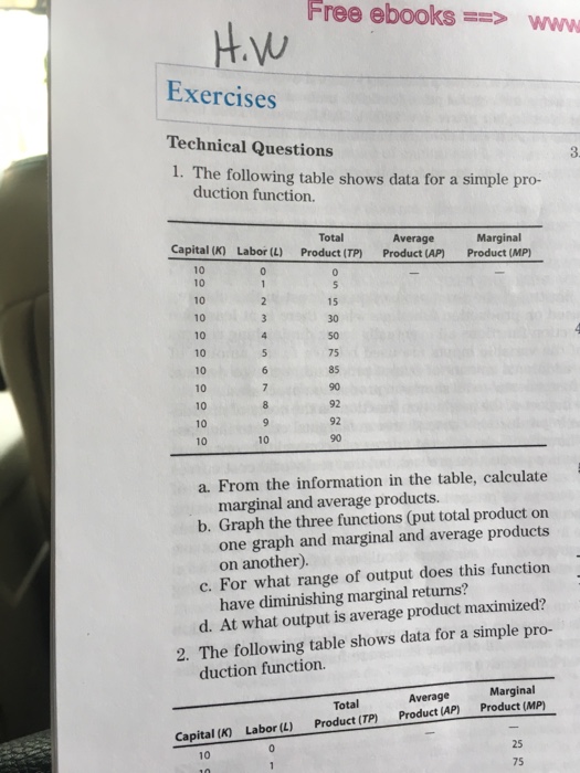 Solved The following table shows data for a simple | Chegg.com Solved The following table shows data for a simple | Chegg.com