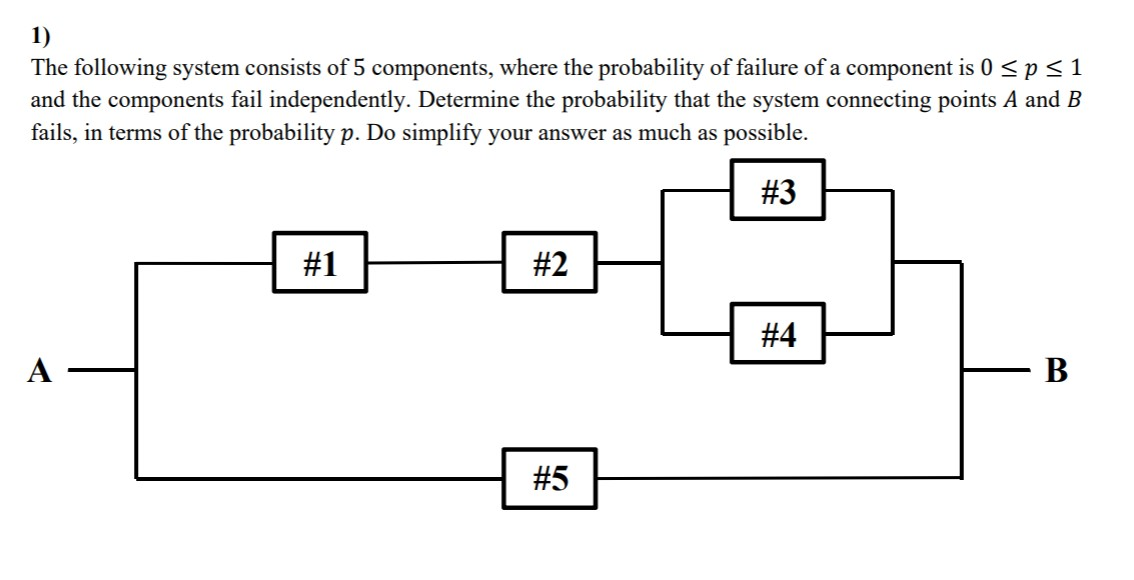 Solved The following system consists of 5 components, where | Chegg.com