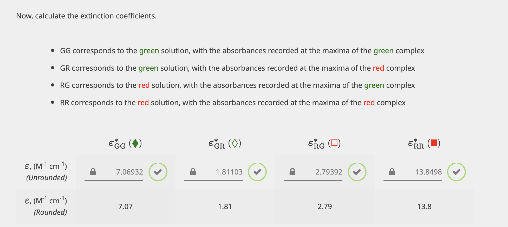 Solved Now, calculate the extinction coefficients. • GG | Chegg.com