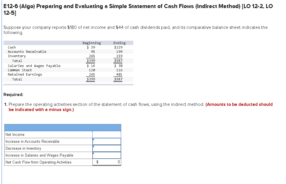 Solved E12-6 (Algo) Preparing and Evaluating a Simple | Chegg.com