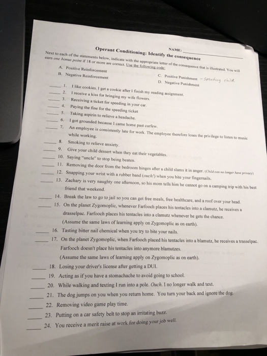 Solved NAME Operant Conditioning: Identify the consequence | Chegg.com