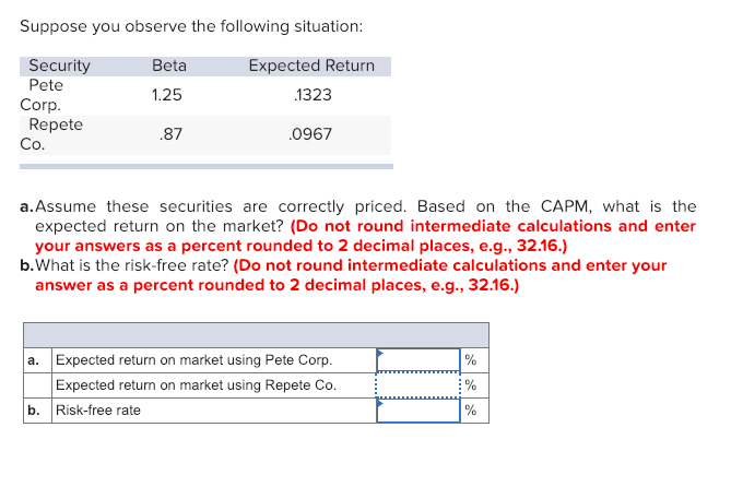 Solved Suppose you observe the following situation Security | Chegg.com