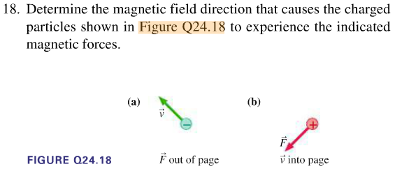 Solved 18. Determine the magnetic field direction that | Chegg.com