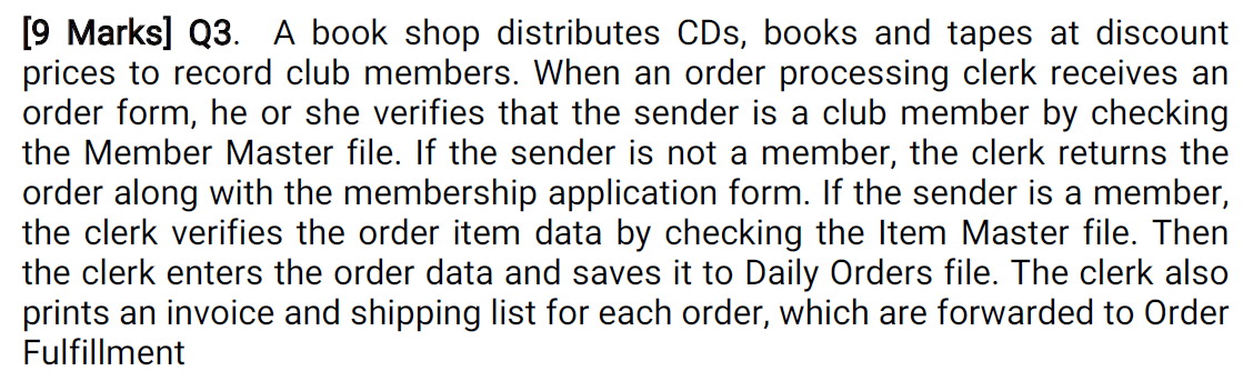 [9 Marks] Q3. A book shop distributes CDs, books and | Chegg.com