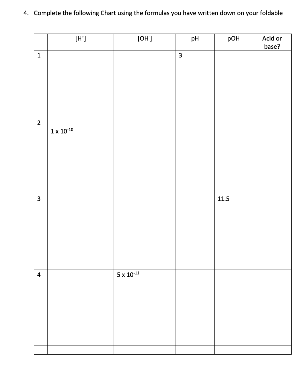 Solved pH Calculations: 1. Calculate the pH values. | Chegg.com