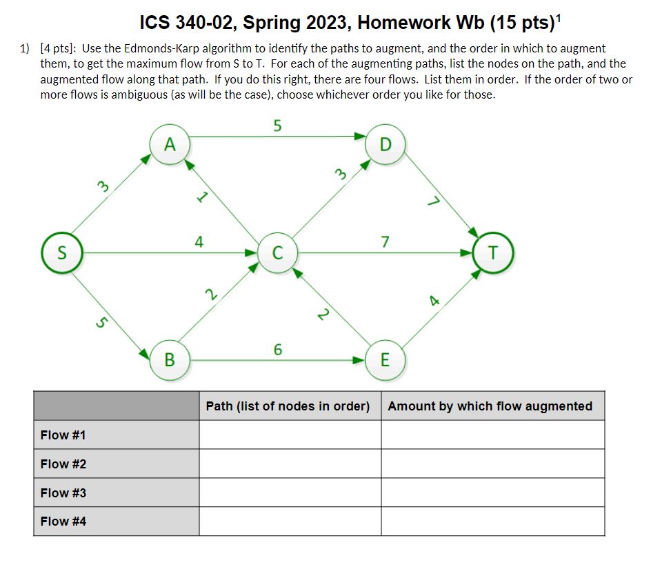 1) [4 pts]: Use the Edmonds-Karp algorithm to | Chegg.com