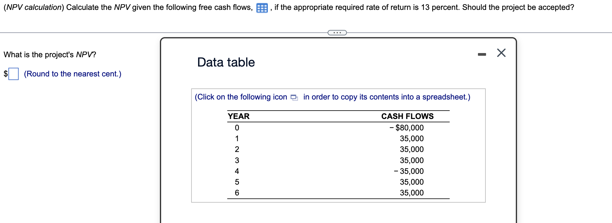 Solved What is the project's NPV? Data table $ (Round to the | Chegg.com