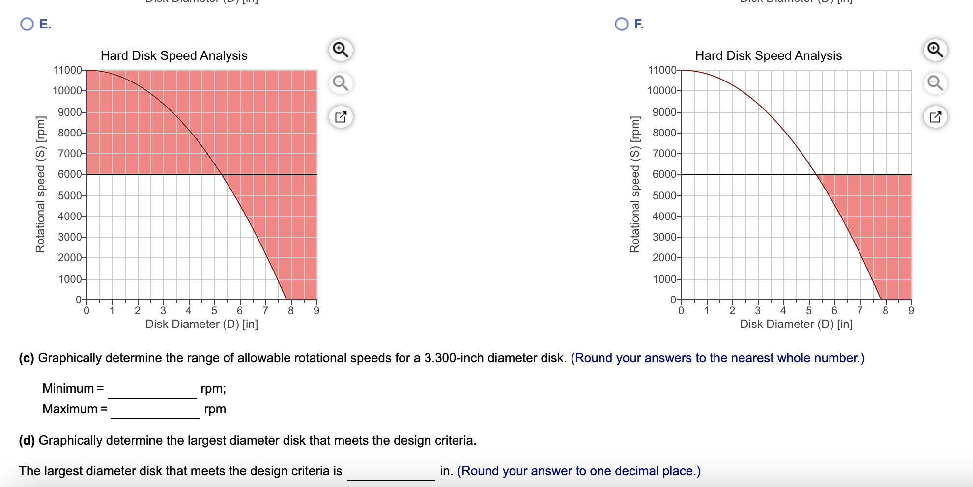 Solved 20. In a hard drive design, the faster the disk | Chegg.com
