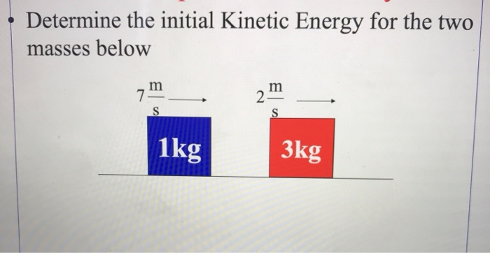 Solved Determine the initial Kinetic Energy for the two | Chegg.com