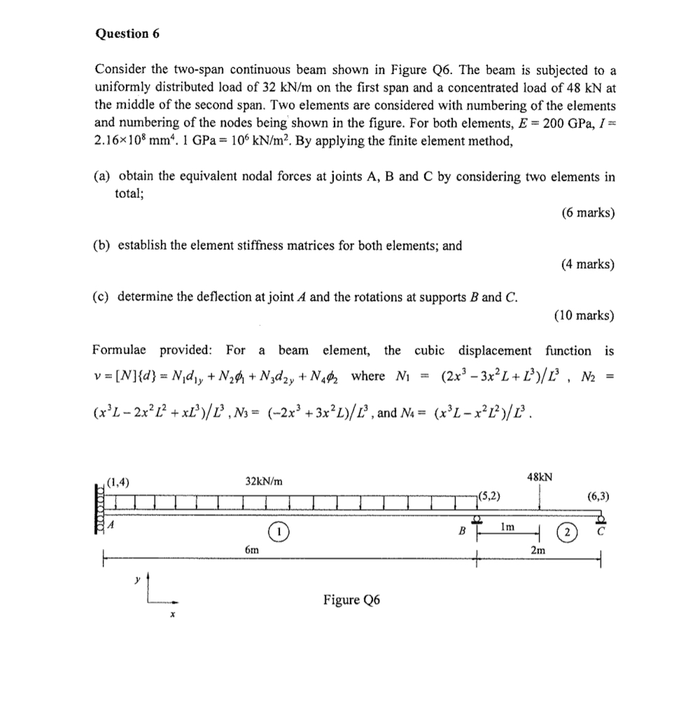 Solved Question 6 Consider the two-span continuous beam | Chegg.com