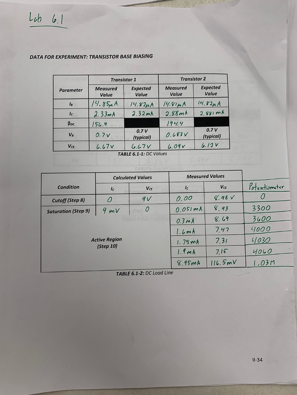 Solved LAB 6.1: Transistor Base Biasing PURPOSE AND | Chegg.com