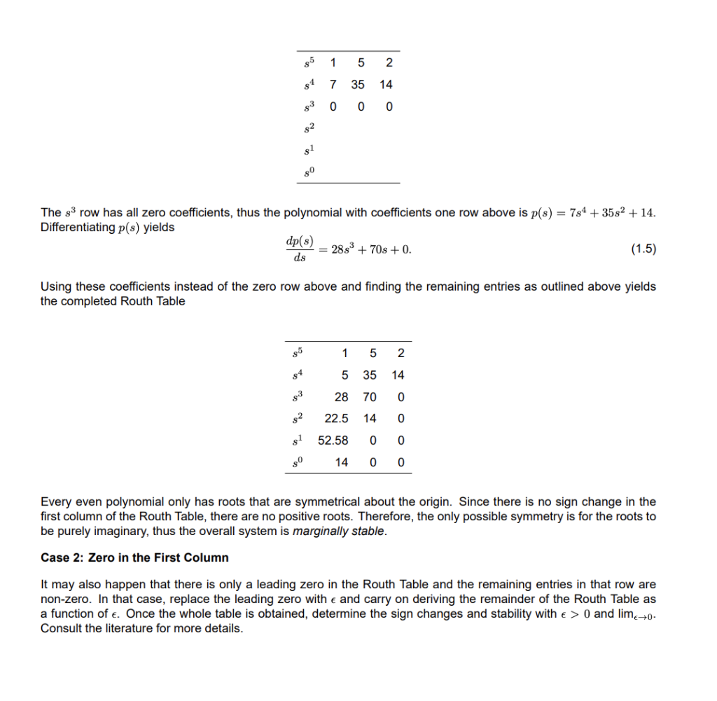 Solved The closed-loop transfer function for a generic | Chegg.com