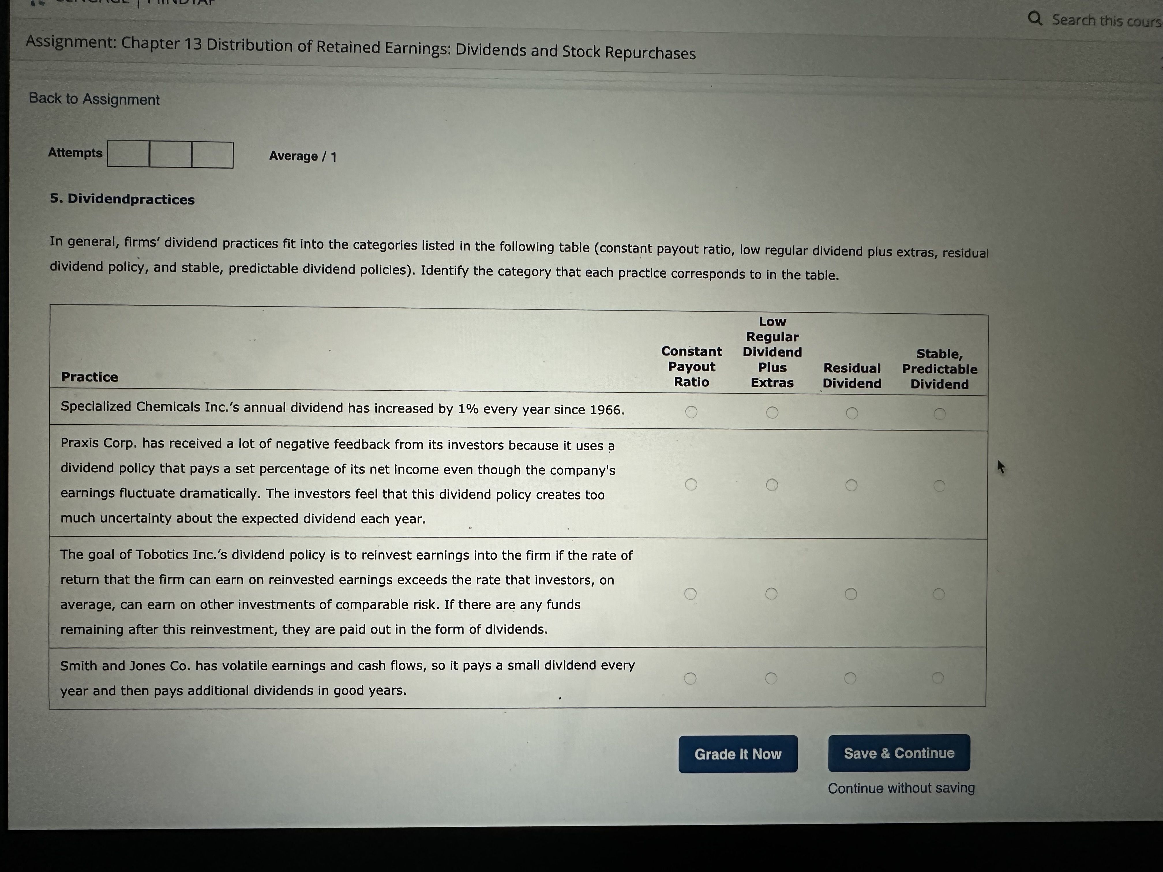 Solved Assignment: Chapter 13 ﻿Distribution of Retained | Chegg.com