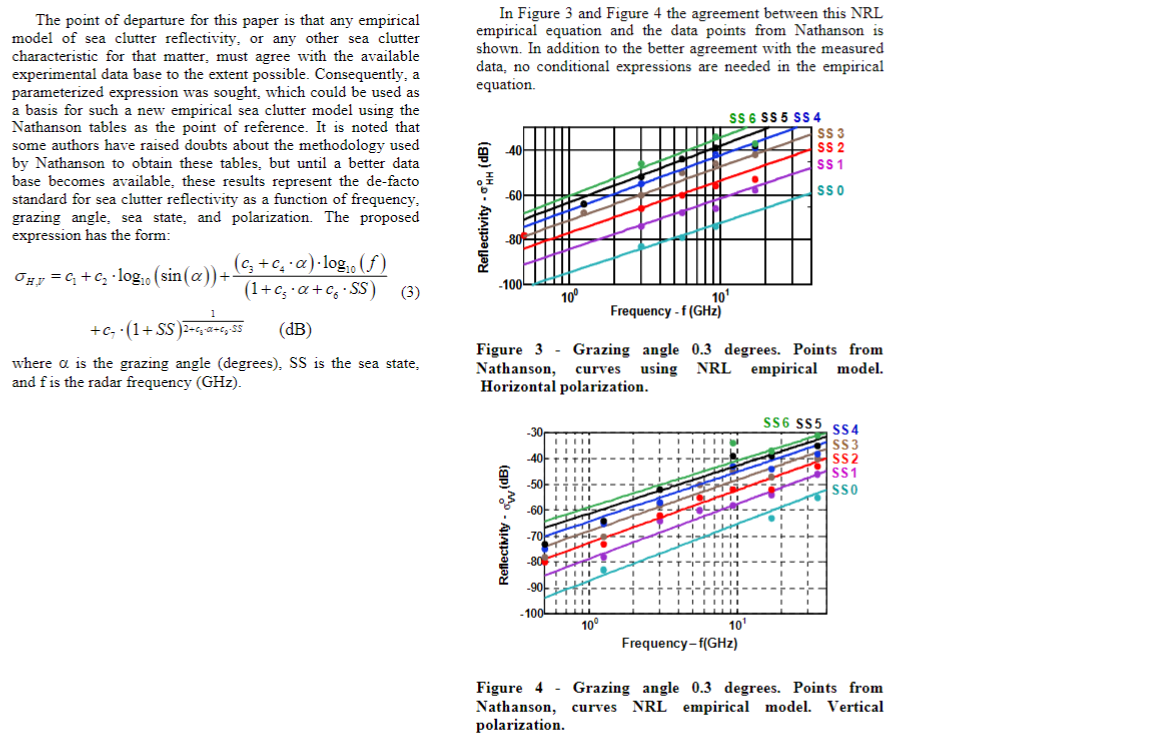 Solved Create answer in MATLAB. Figures and equations are | Chegg.com