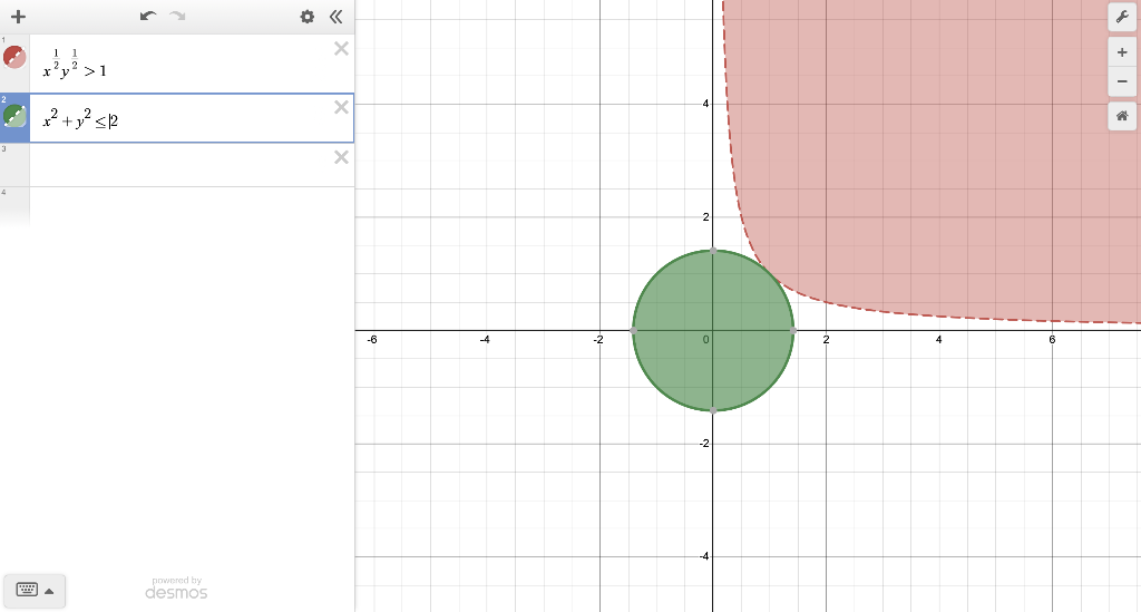 Solved are both of these sets convex? strictly convex? | Chegg.com