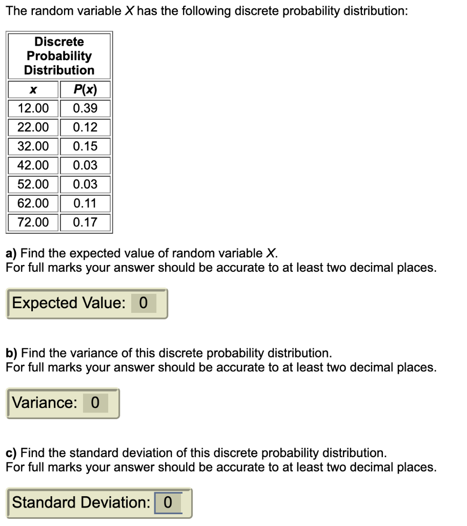 Solved The random variable X has the following discrete | Chegg.com
