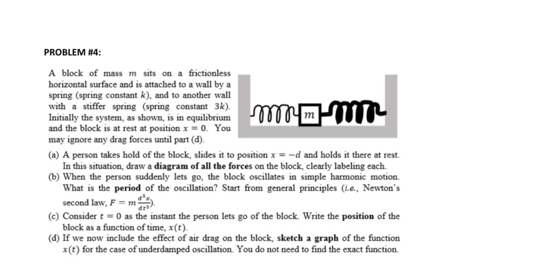 Solved A block of mass m sits on a frictionless horizontal | Chegg.com