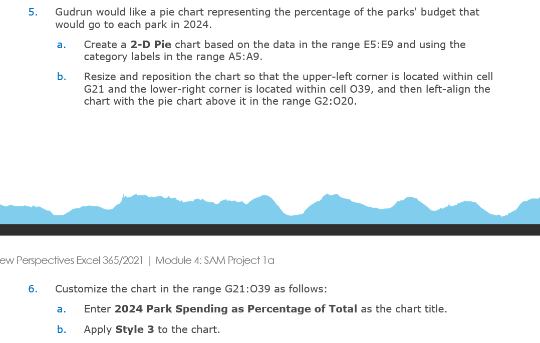 5. Gudrun would like a pie chart representing the | Chegg.com