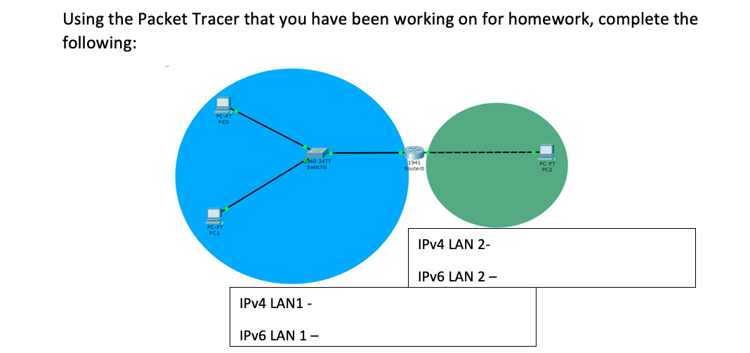 Solved Configure Router With The Following Basic