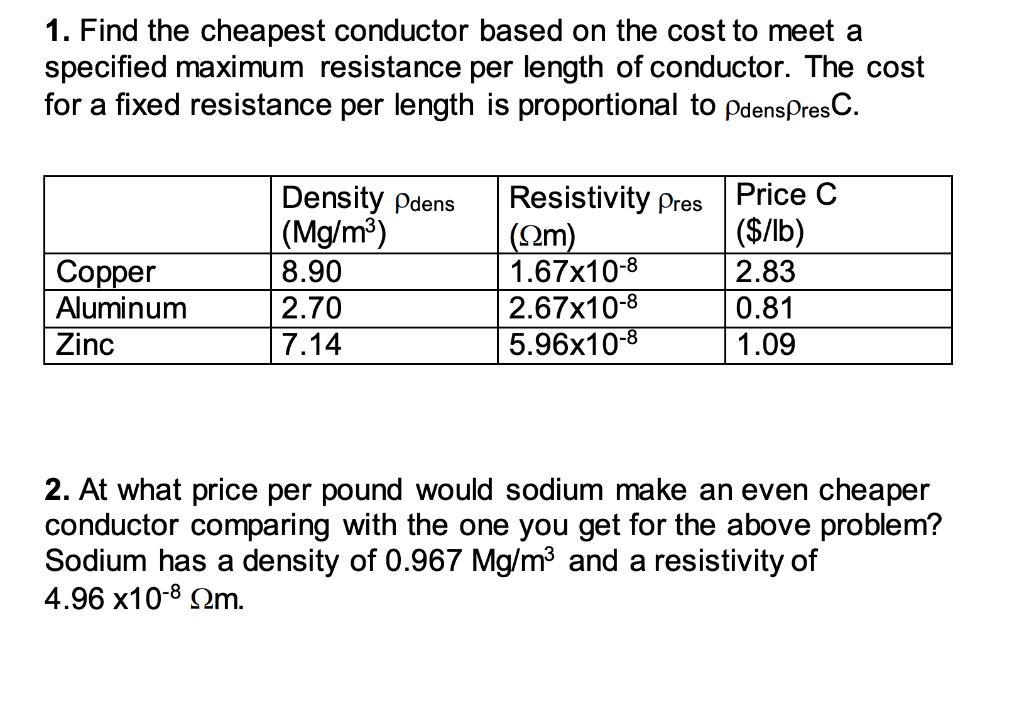 Solved 1. Find the cheapest conductor based on the cost to | Chegg.com