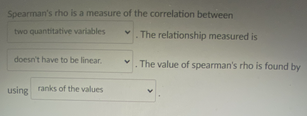 Solved Spearman's rho is a measure of the correlation | Chegg.com