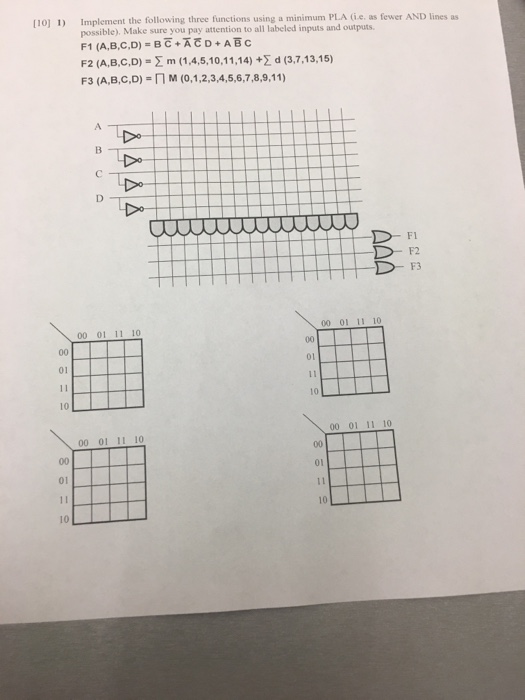 Solved [10 1) Implement the following three functions using | Chegg.com