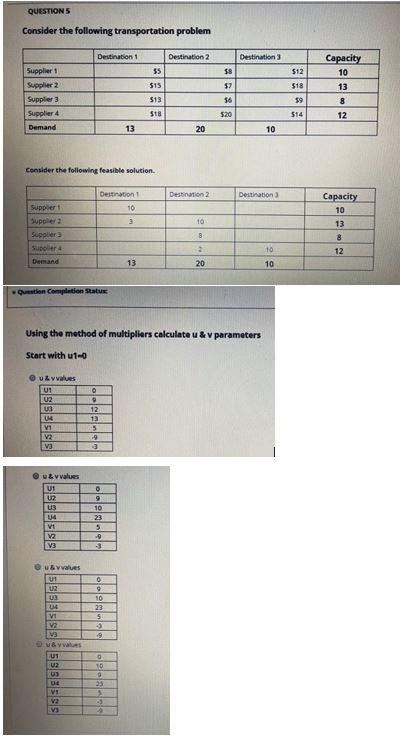 Solved QUESTIONS Consider the following transportation | Chegg.com