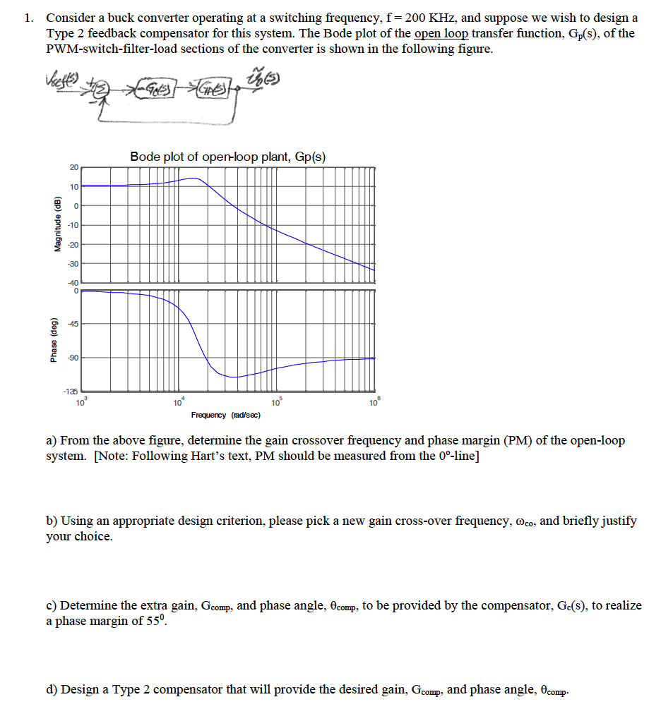 Consider a buck converter operating at a switching | Chegg.com